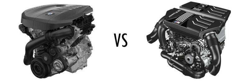 BMW B58 vs. S58: Performance, Tuning, Reliability & Sound - Bimmerly ...